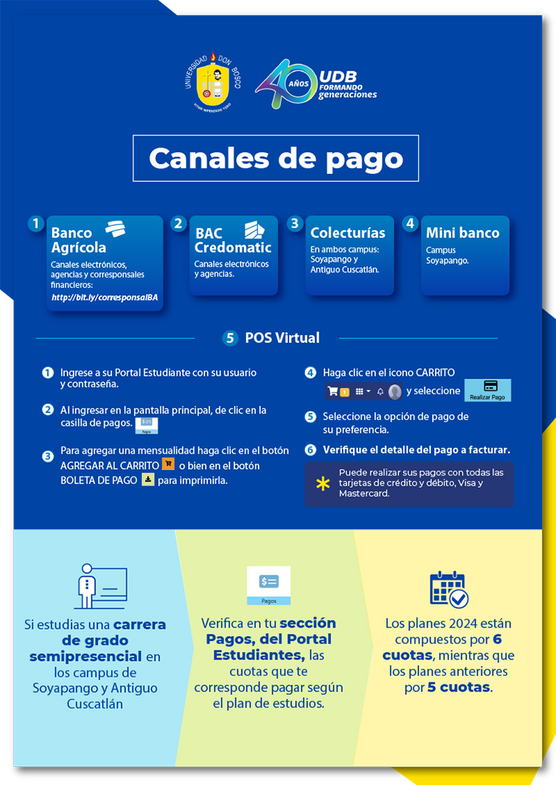 Universidad Don Bosco © | Inicio